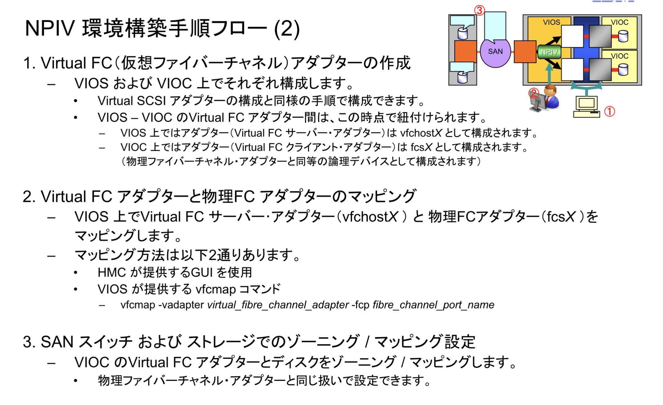 PowerVC で仮想マシンをデプロイした時に自動で設定される対象の確認(NPIVの場合) #Storage - Qiita