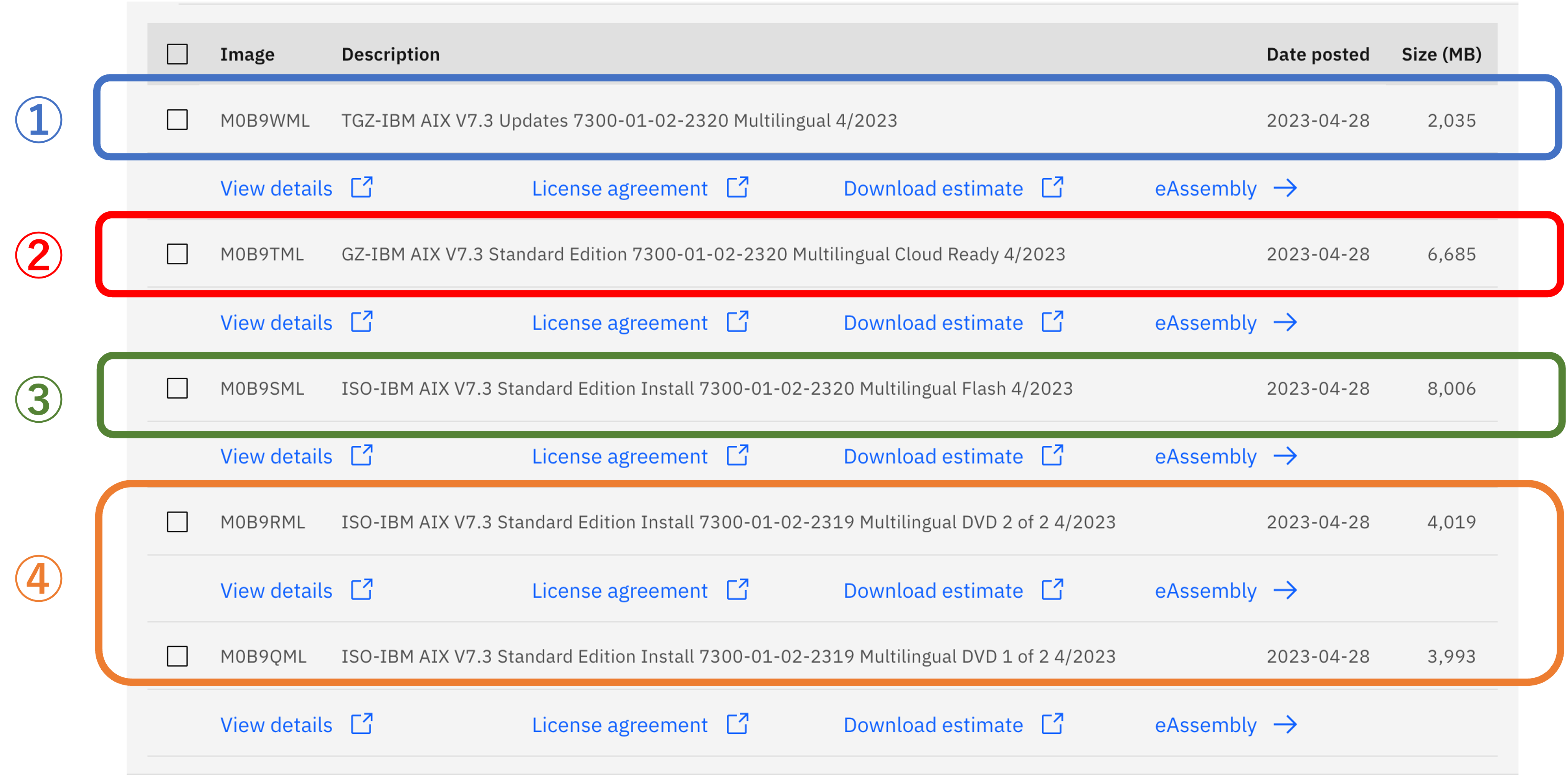 [AIX Tips] AIX のダウンロード・イメージについて #IBMPower - Qiita