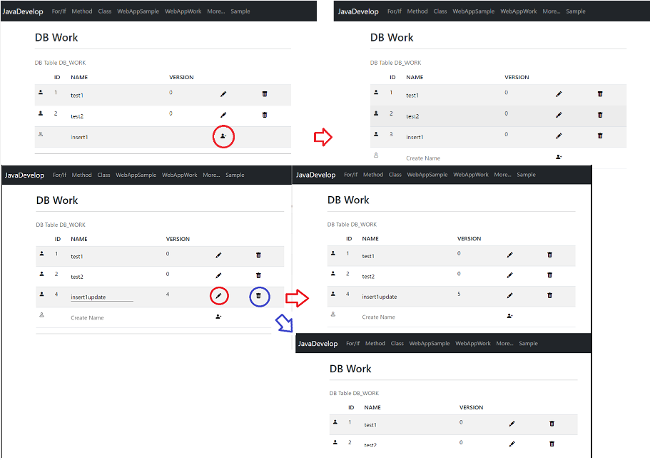 Service と Dao(DB処理) と Entity ざっくりまとめ #Java - Qiita