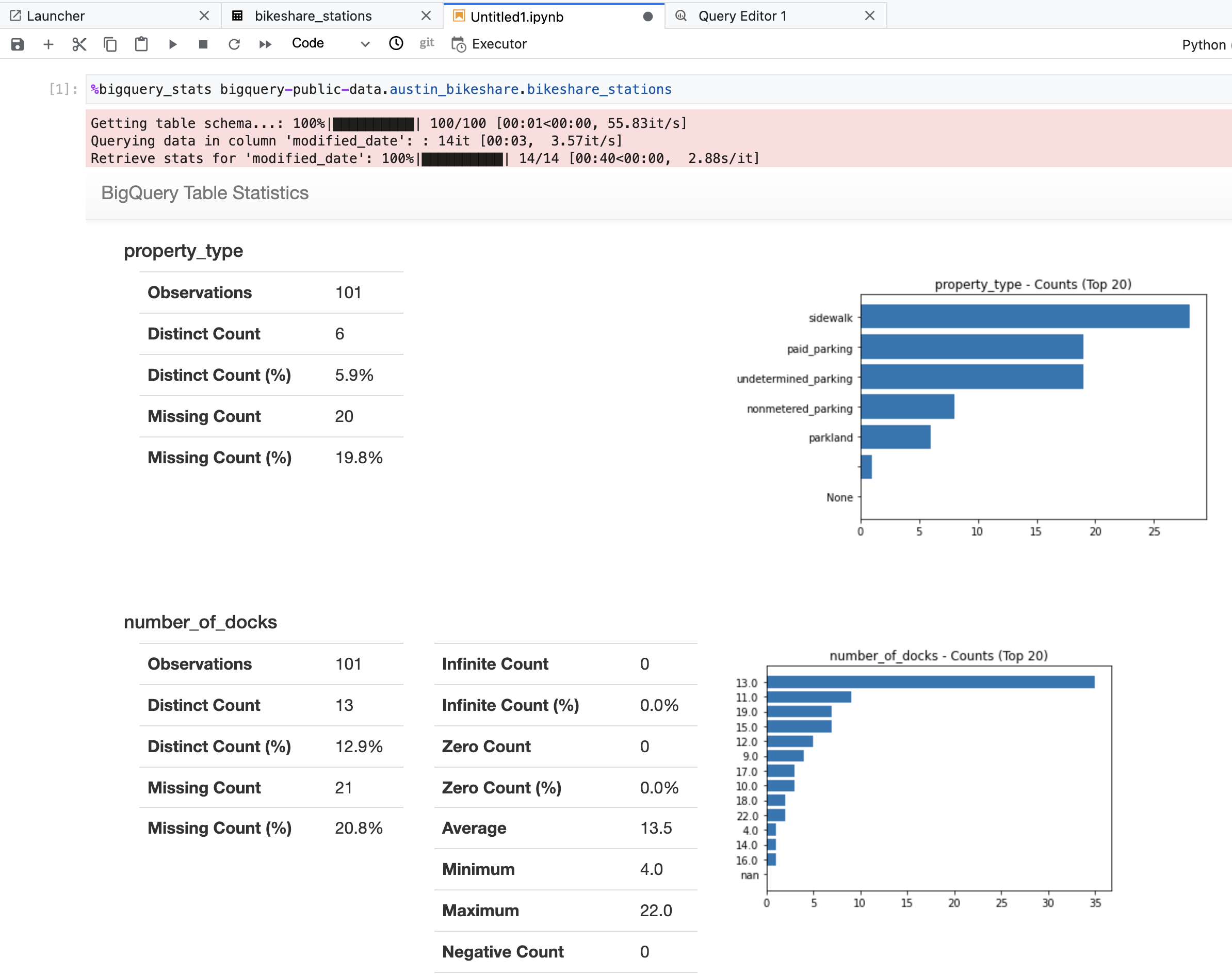 【Vertex AI】Workbench は革命児 #GoogleCloud - Qiita