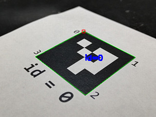 ArUcoマーカーで常時正面画像を確保する #Python - Qiita