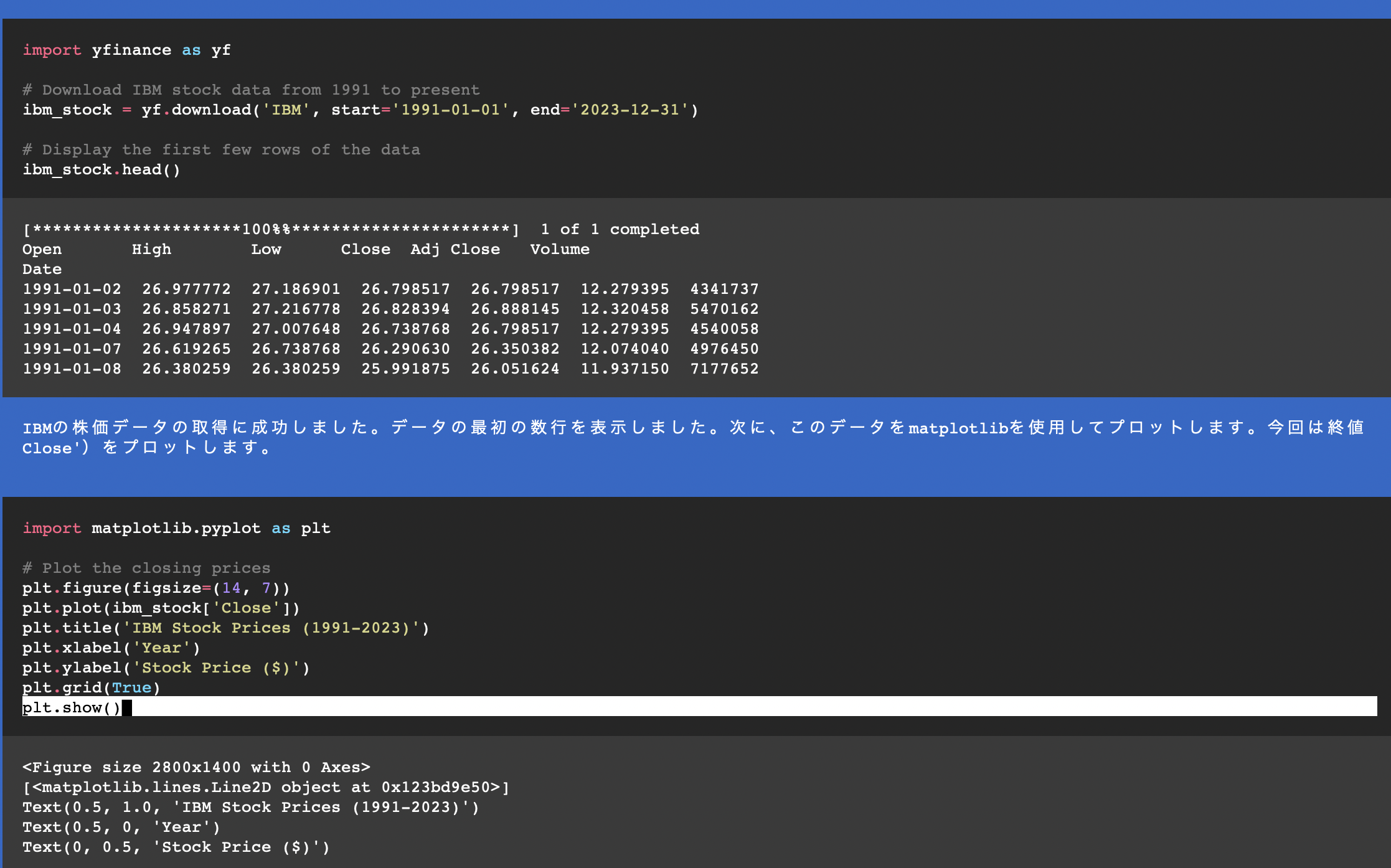 話題のOpen Interpreterを使ってみた、そして、驚いたw #ChatGPT - Qiita