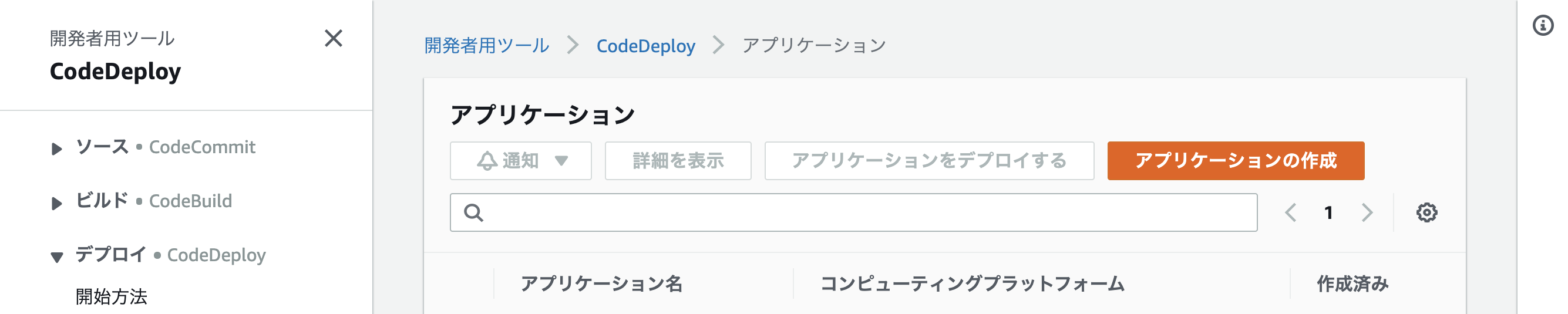 CodePipelineを使ってLambdaに自動デプロイ #AWS - Qiita