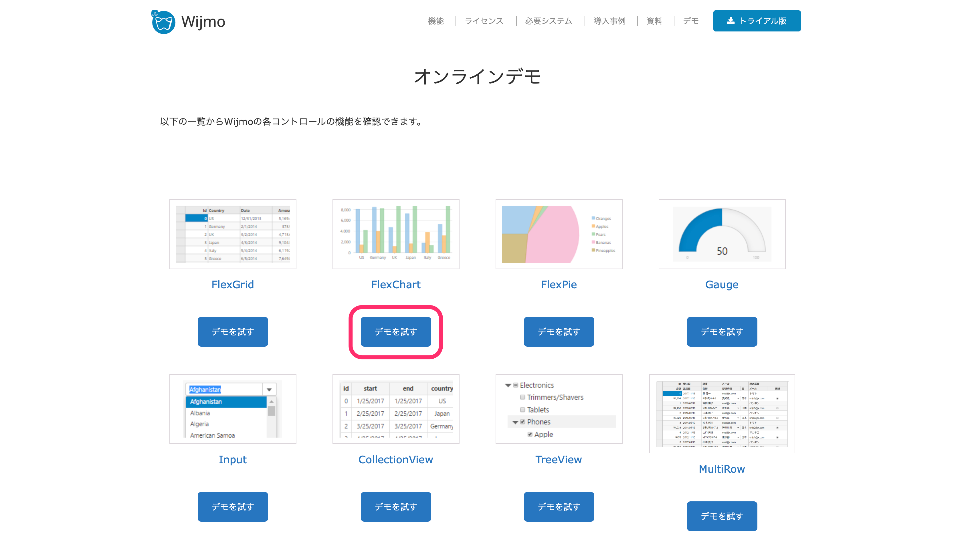 Wijmo(Vue.js版)のサンプルをローカルで動かす #npm - Qiita