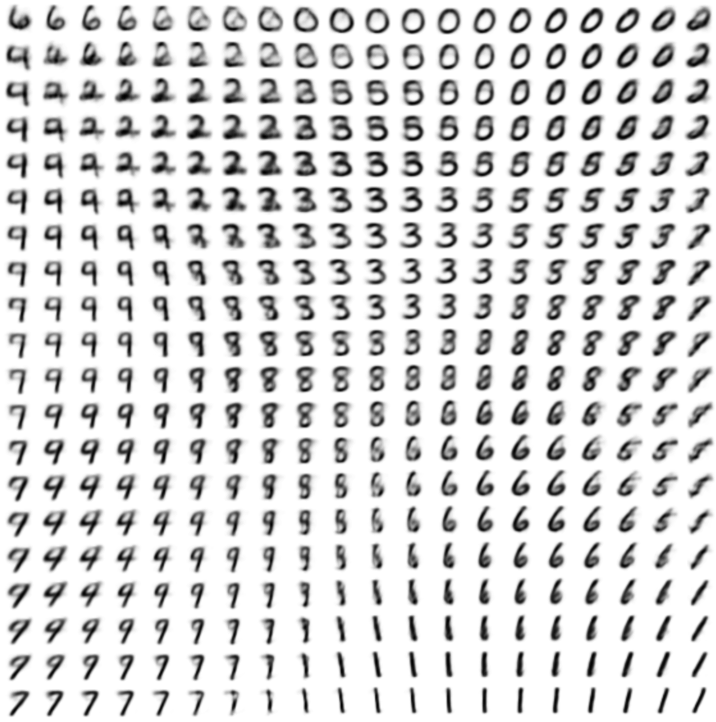 AutoEncoderの使われ方一覧 #機械学習 - Qiita