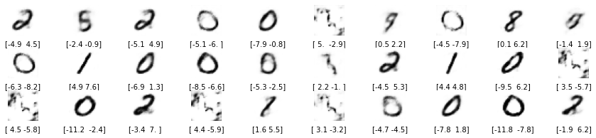 AutoEncoderの使われ方一覧 #機械学習 - Qiita