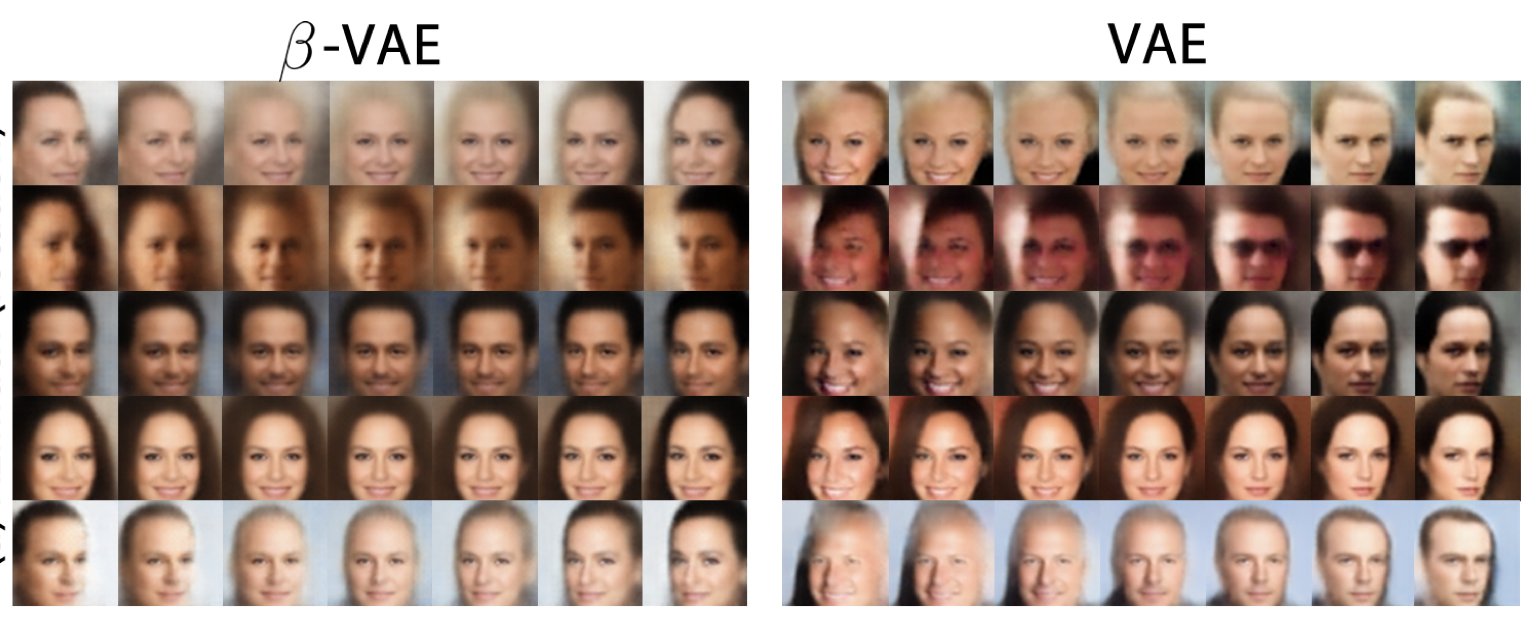 AutoEncoderの使われ方一覧 #機械学習 - Qiita