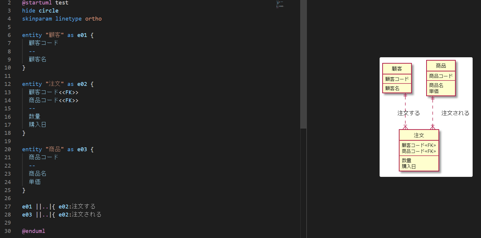 Vscodeのplantumlプラグインでer図を書いてみた Vscode Qiita