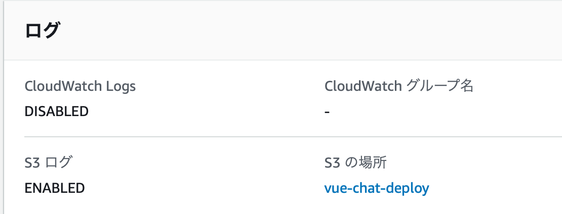 Codebuild Codedeploy Codepipelineでec2に自動デプロイしてみた Codebuild Qiita