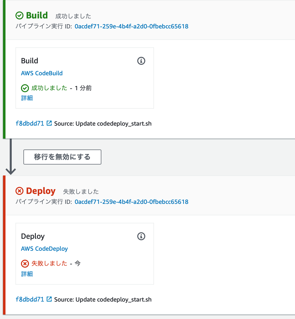 Codebuild Codedeploy Codepipelineでec2に自動デプロイしてみた Codebuild Qiita