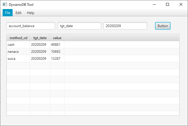Javafxで動的にテーブル列を設定する Dynamodb Qiita 8885