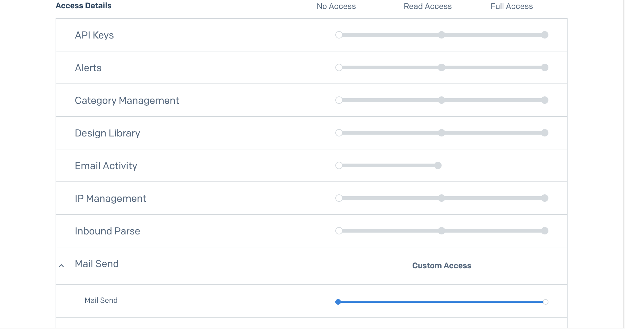 SendGridのWeb APIでメールを送る方法(python) #Python - Qiita