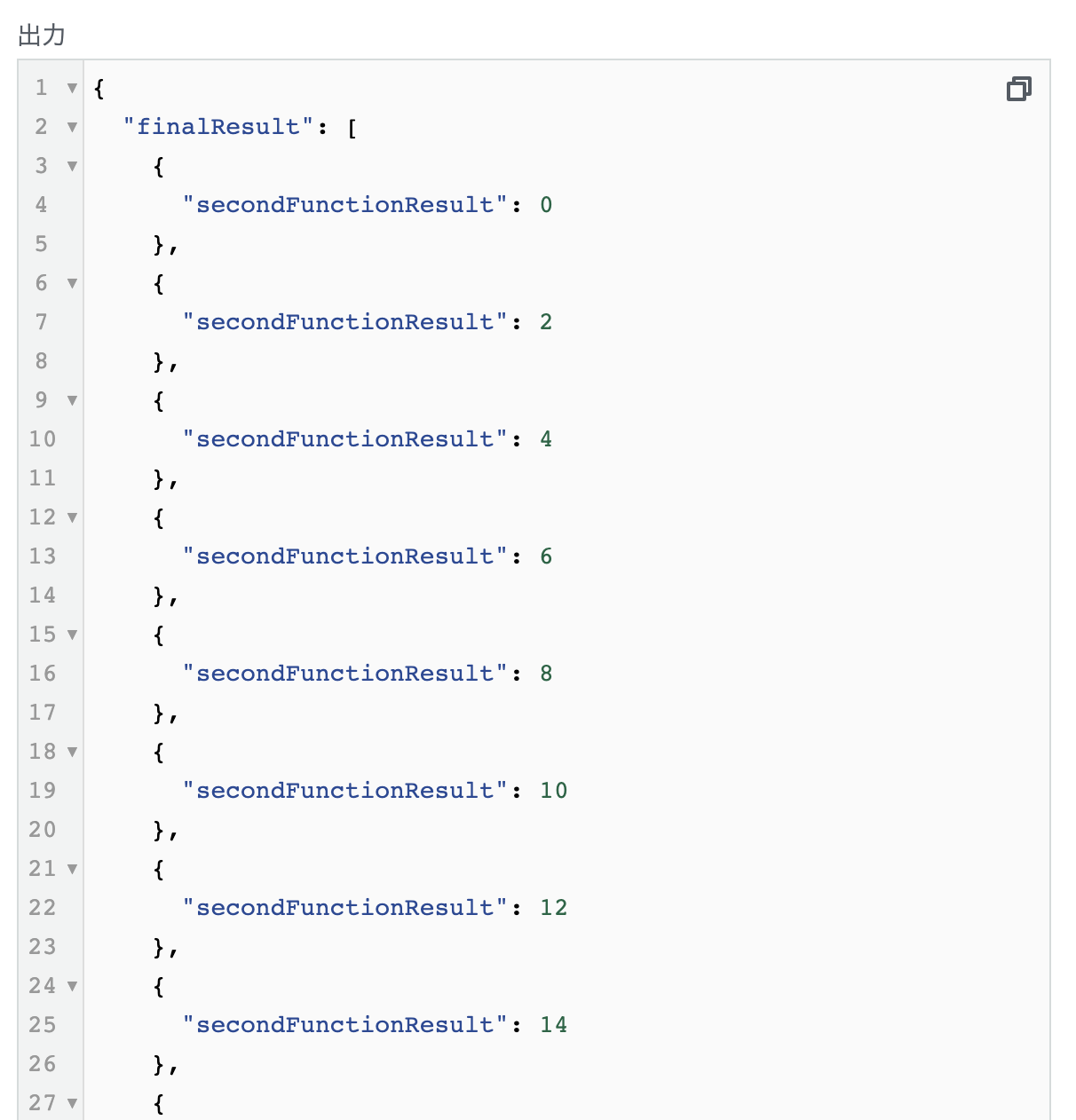Serverless Framework を用いて Step Functions Distributed Map による Lambda の大規模並列処理を実現する Lambda Qiita