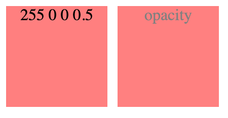 【CSS】RGBとRGBAとopacity #CSS3 - Qiita