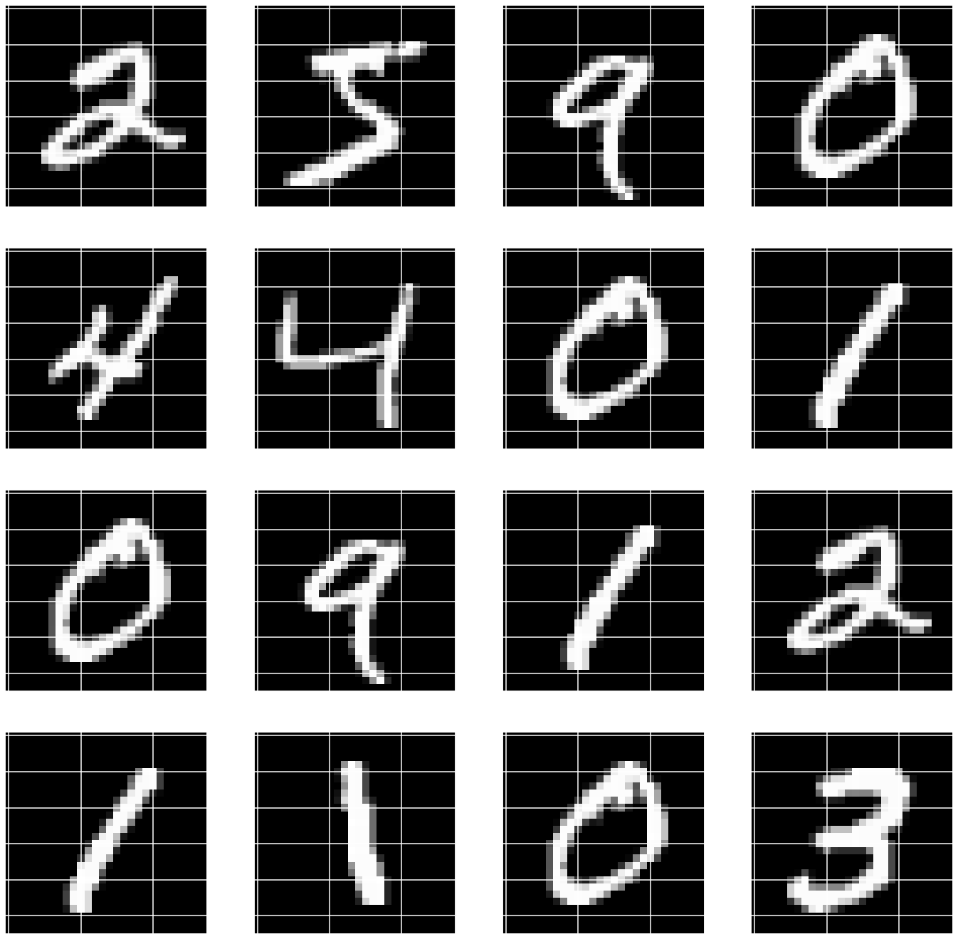 kerasによる敵対的生成ネットワーク(GAN)の実装例【初学者向け】 #Python - Qiita