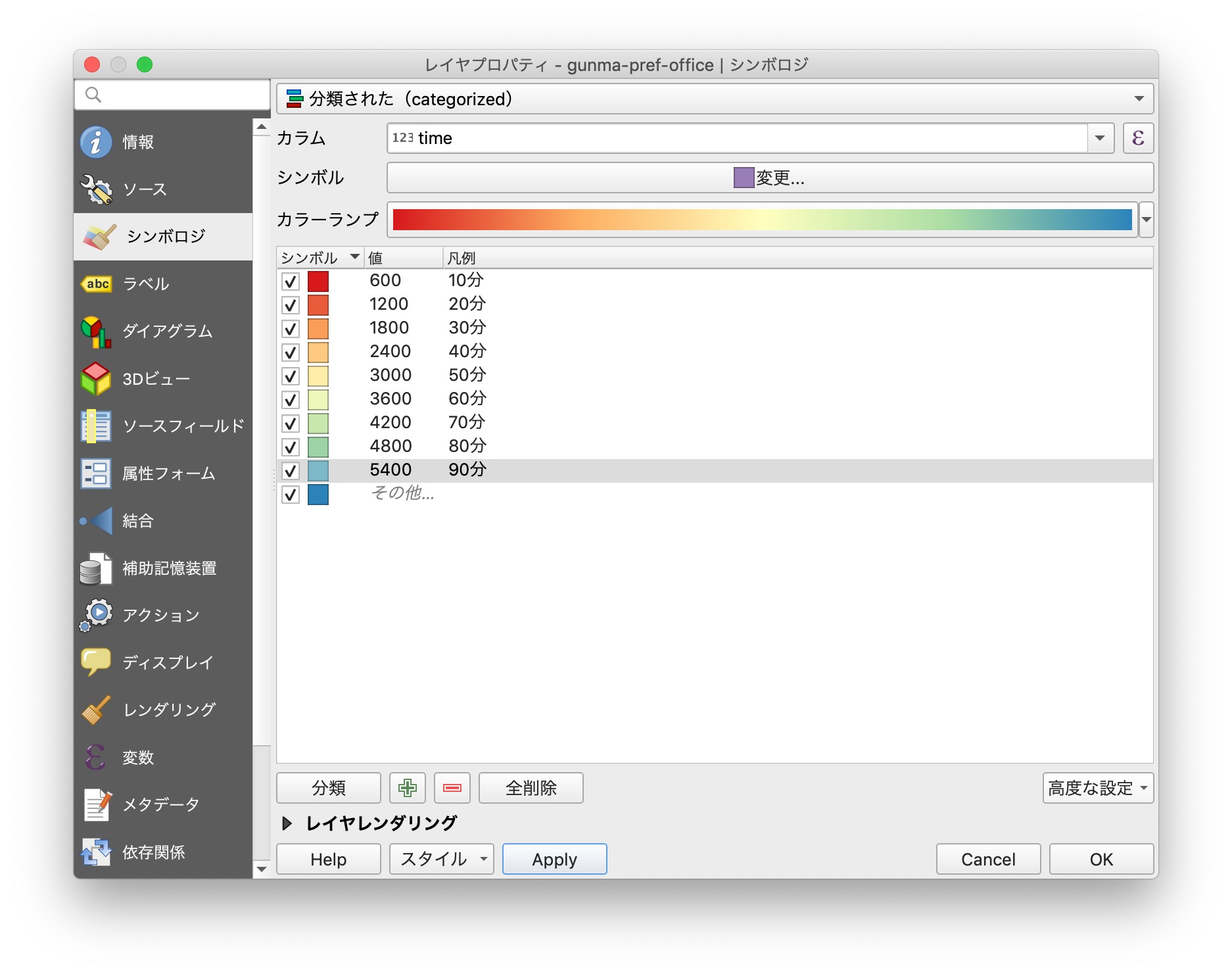 GTFSデータとOpenTripPlannerを使って公共交通による到達圏解析を行う #オープンデータ - Qiita