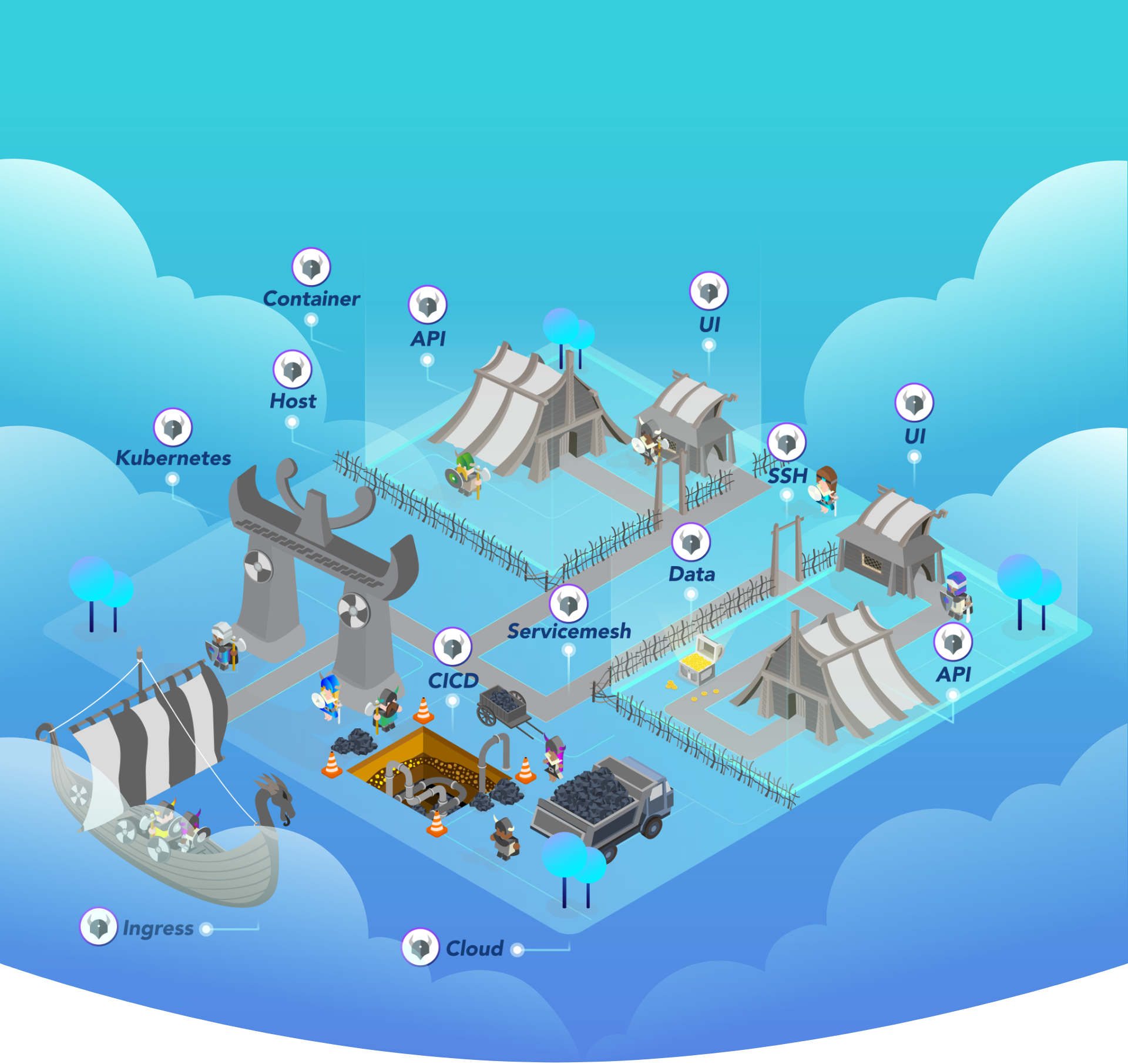 Open Policy Agent (OPA) のユースケース4選 #kubernetes - Qiita