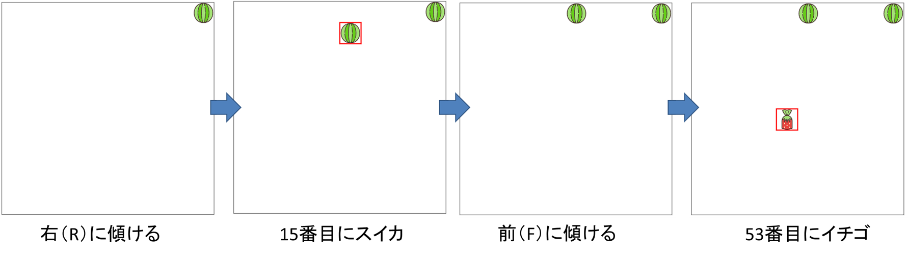 AHC典型解法シリーズ第1弾「モンテカルロ法」 #AtCoder - Qiita