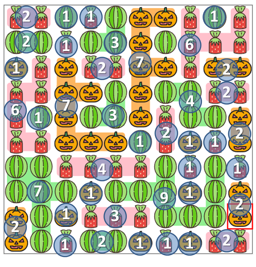 AHC典型解法シリーズ第1弾「モンテカルロ法」 #AtCoder - Qiita