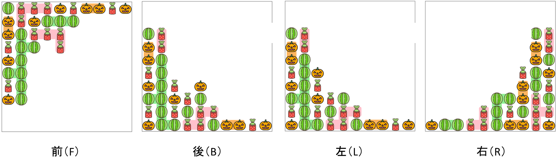 AHC典型解法シリーズ第1弾「モンテカルロ法」 #AtCoder - Qiita
