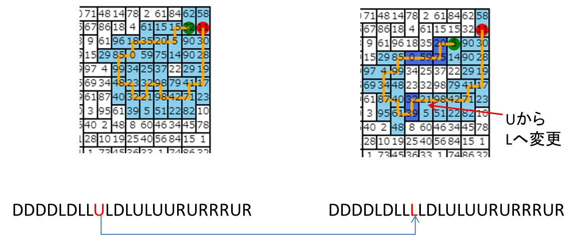 AHC典型解法シリーズ第2弾「焼きなまし法」 #AtCoder - Qiita