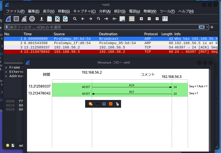 Kali Linux2022.1 でハッキングラボをつくってみる8 Wiresharkでパケットキャプチャ3 nmapのポートスキャンを解析する #KaliLinux - Qiita