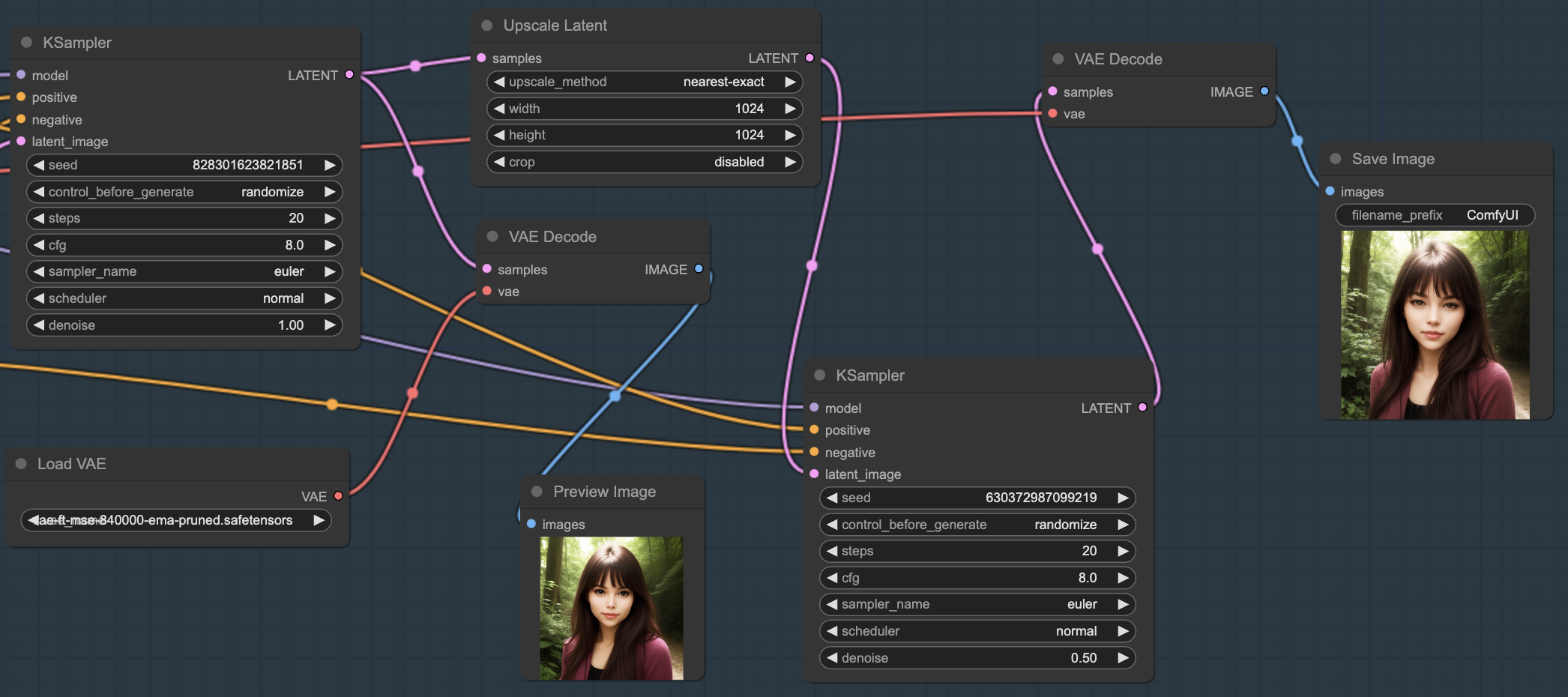 ComfyUI基礎 #StableDiffusion - Qiita