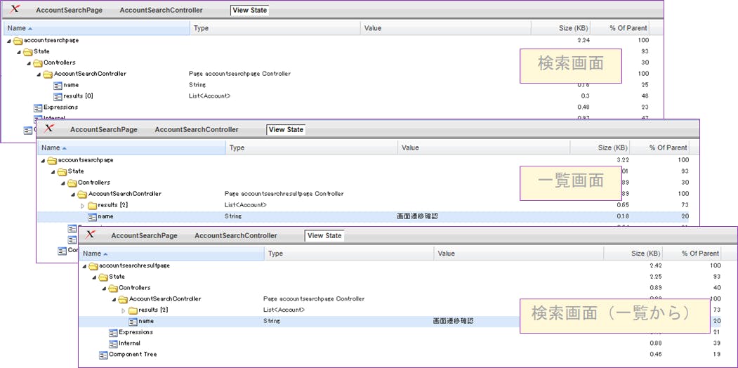 [Salesforce]Visualforce開発勉強メモ #Salesforce - Qiita
