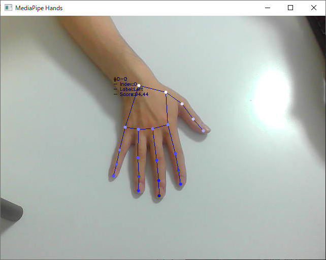 PythonでMediaPipe Handsを使ってみる #Python - Qiita