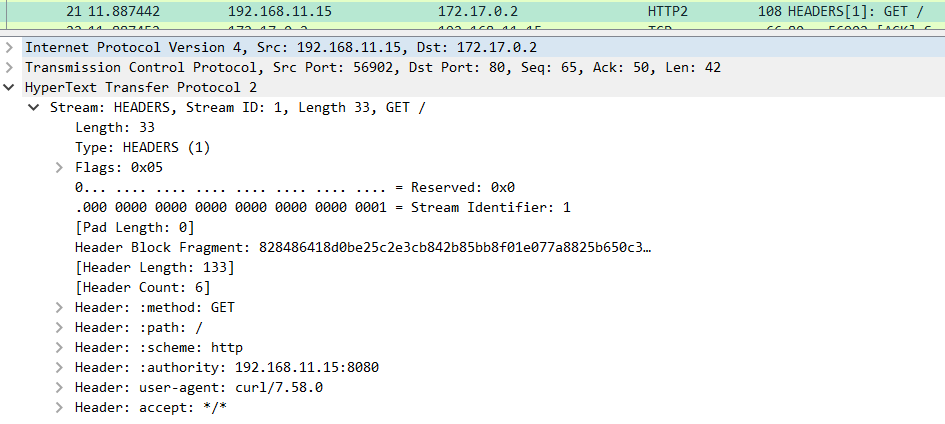 HTTP/2: プロトコルの概要編 #http2 - Qiita