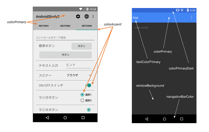 AndroidのThemeで迷ったら見る資料 #theme - Qiita