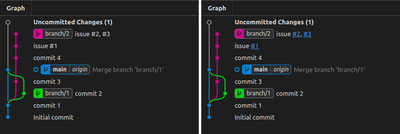 VSCode + Git Graph で Git をもうちょっと快適に操作する #Git - Qiita
