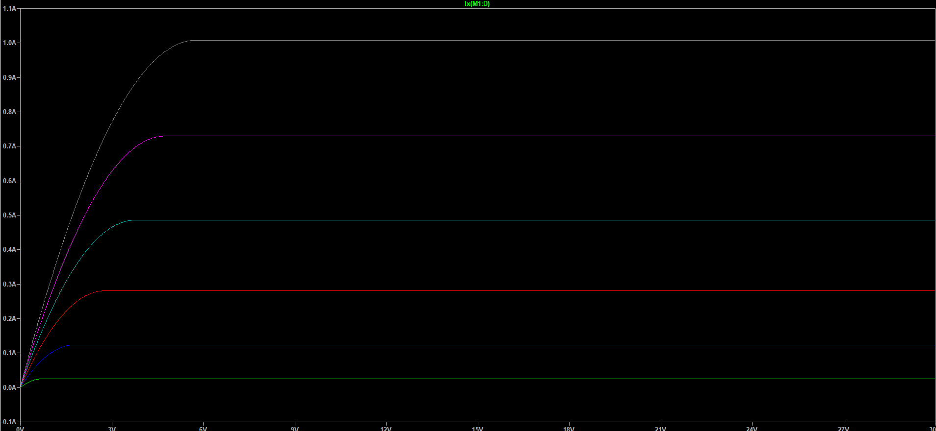 LTSpice24にてSPICEモデルを読み込むときのPrefixには注意しよう #LTspice - Qiita