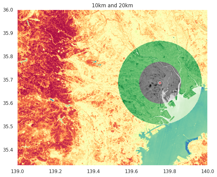 Pythonによる地理空間データのハンドリングまとめ #GIS - Qiita
