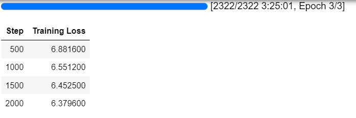 BERT vs Word2Vec ～単語分散表現による同義語抽出～ #Python - Qiita
