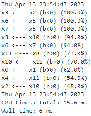 因果探索アルゴリズム比較(LiNGAMやNOTEARS) - Qiita