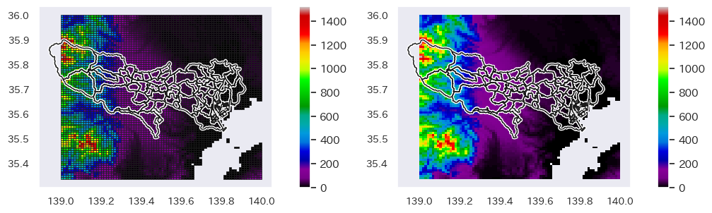 Pythonによる地理空間データのハンドリングまとめ #GIS - Qiita