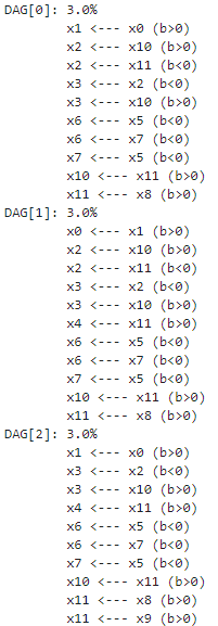 因果探索アルゴリズム比較(LiNGAMやNOTEARS) - Qiita