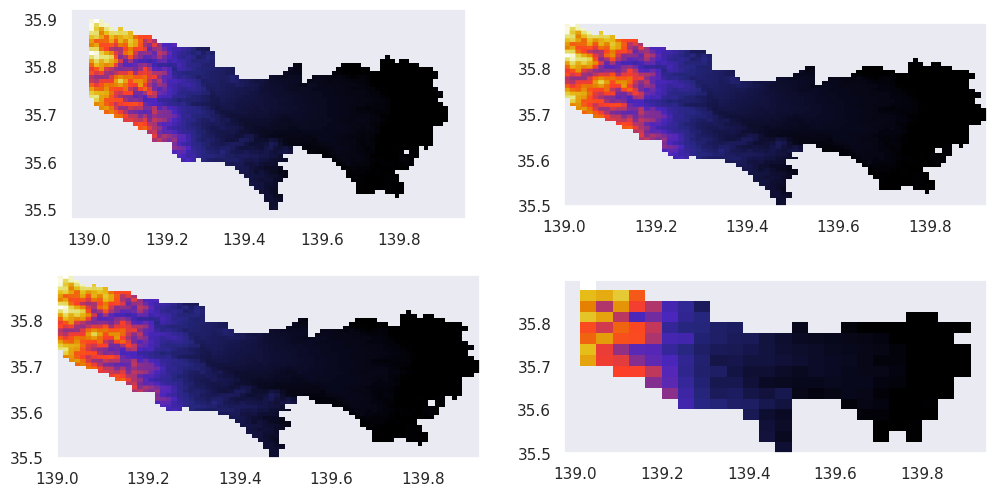 Pythonによる地理空間データのハンドリングまとめ #GIS - Qiita