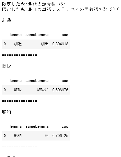 BERT vs Word2Vec ～単語分散表現による同義語抽出～ #Python - Qiita