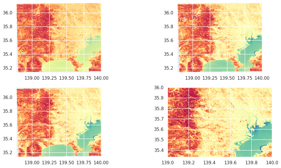 Pythonによる地理空間データのハンドリングまとめ #GIS - Qiita