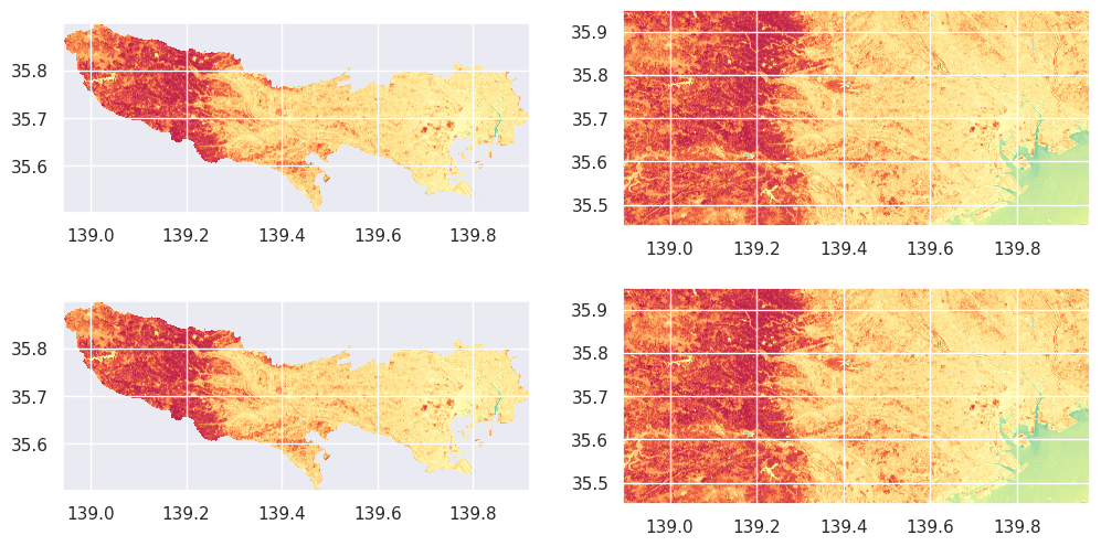 Pythonによる地理空間データのハンドリングまとめ #GIS - Qiita
