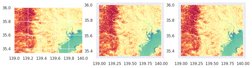 Pythonによる地理空間データのハンドリングまとめ #GIS - Qiita