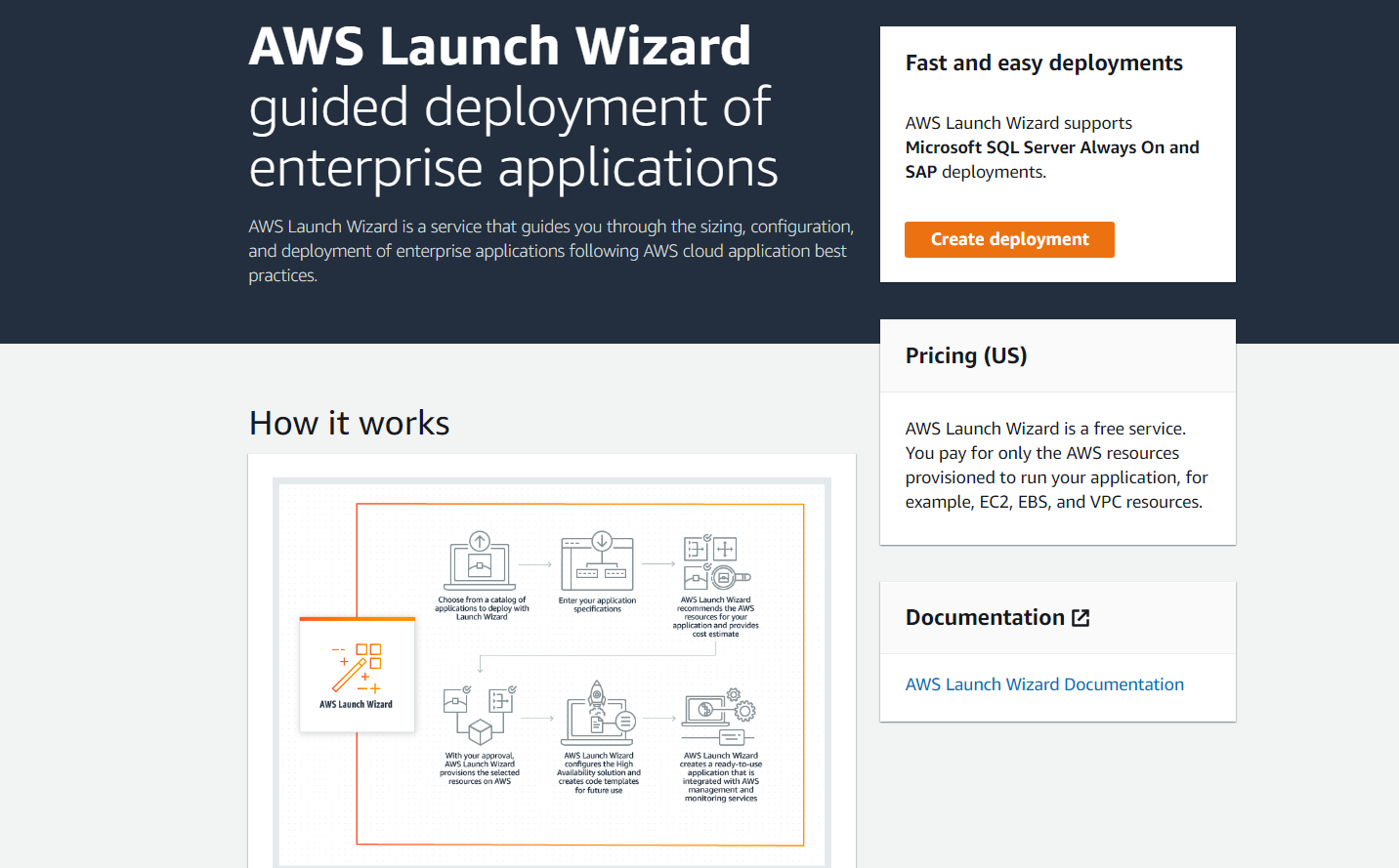 AWS Launch Wizard で SAP のデプロイを加速させる #ERP - Qiita