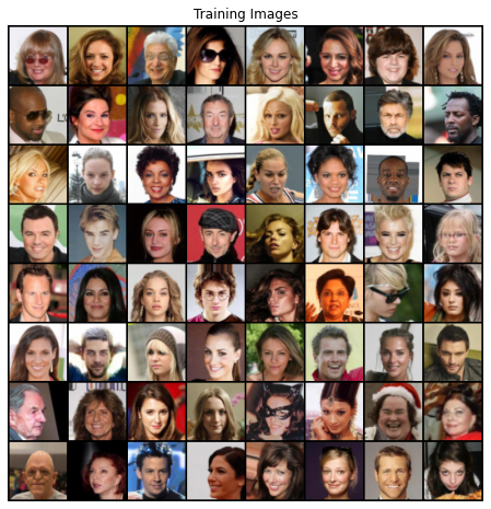 【PyTorchチュートリアル⑪】DCGAN Tutorial #Python - Qiita