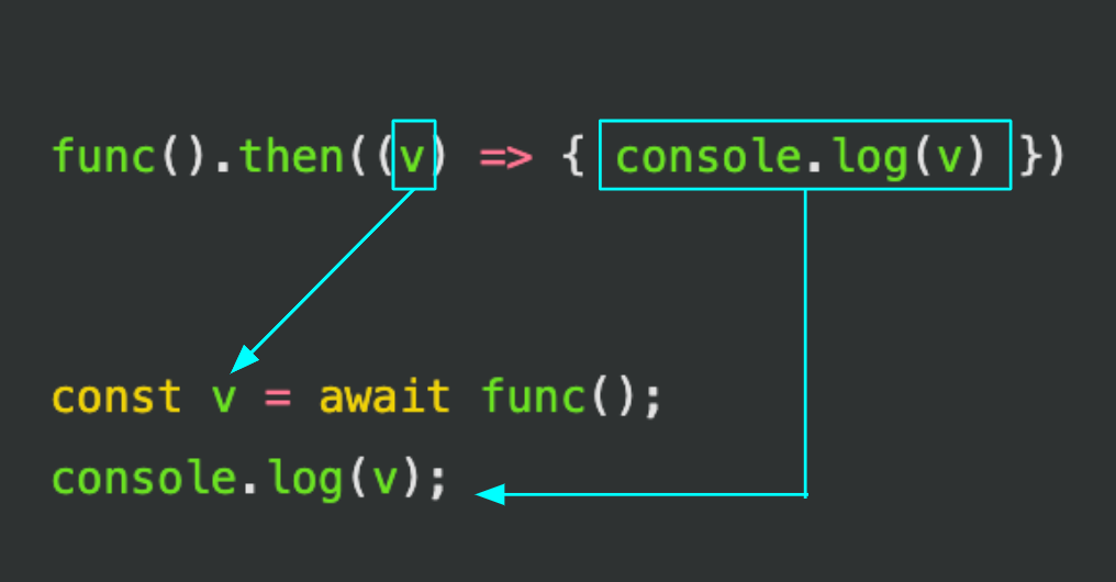 【JavaScript】非同期処理（コールスタック、キュー、Promise、async/await）について図解で理解する。 #JavaScript - Qiita