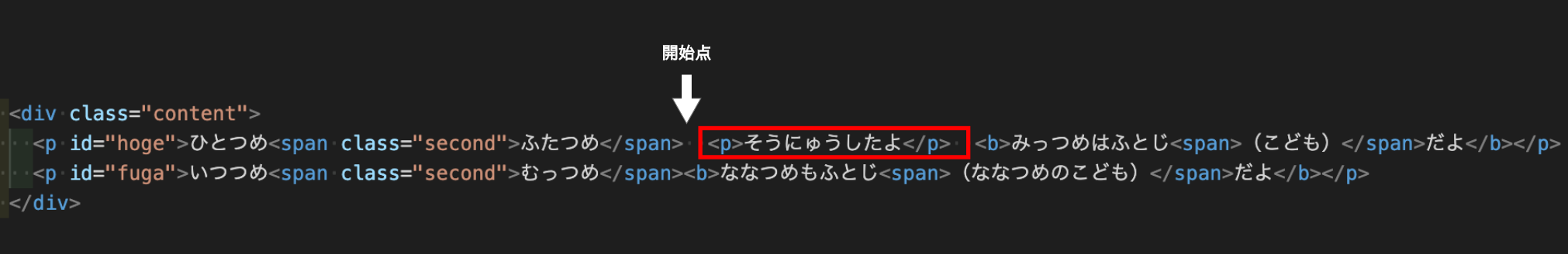 【JavaScript】範囲(Range)について図解で理解する。 #JavaScript - Qiita