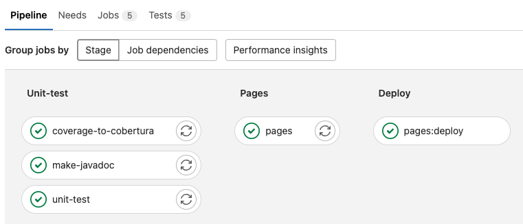 Gitlabでjavadocやらjunitやらjacocoやらの結果を表示する Gitlab Ci Qiita 1626