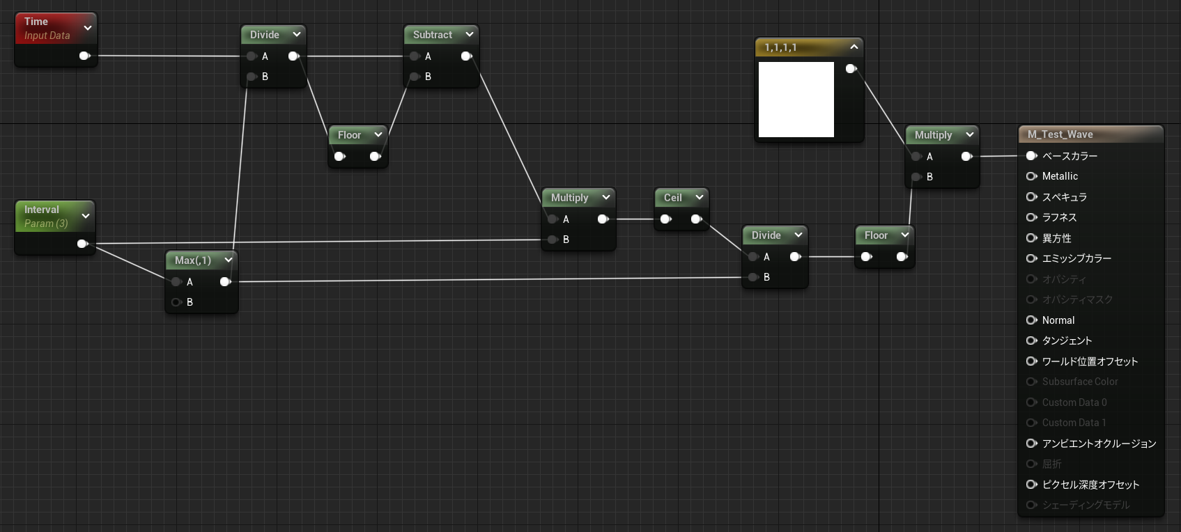 [UE5]マテリアルで数式から波形を作る #UE4 - Qiita
