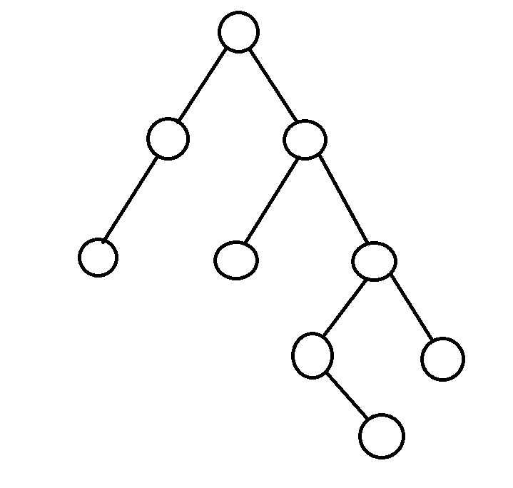 絶対に初心者でもわかるHL分解/Heavy-Light-Decomposition #AtCoder - Qiita